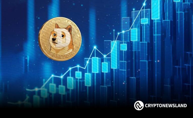 Dogecoin Breaks Out: Cup and Handle Formation Targets $0.30 as Market ...