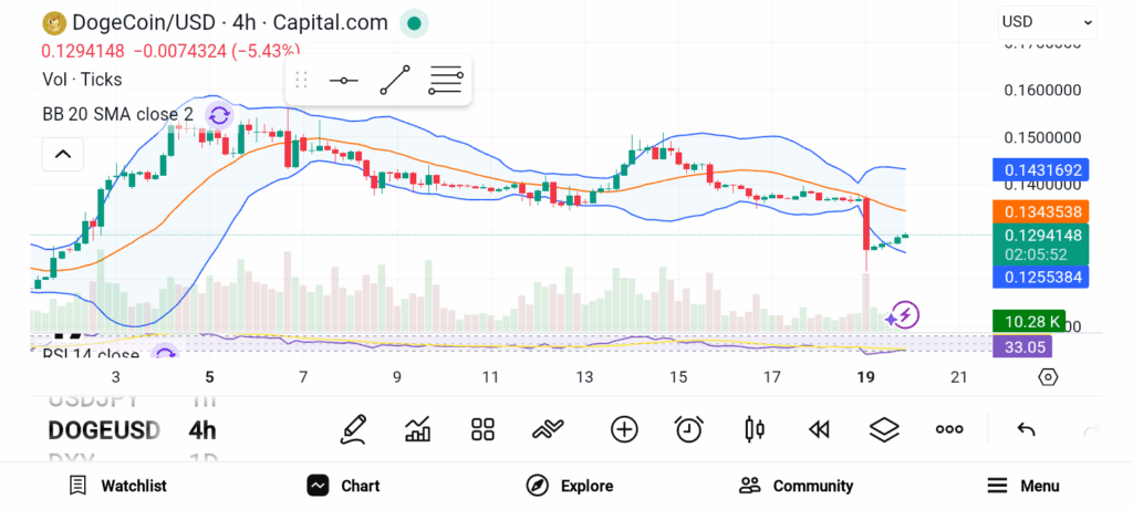 Top 3 Altcoins Crypto Whales Are Buying as Momentum Returns